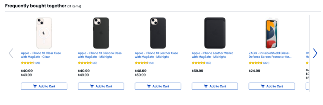 18 Product Recommendation Examples to Increase Sales in 2026