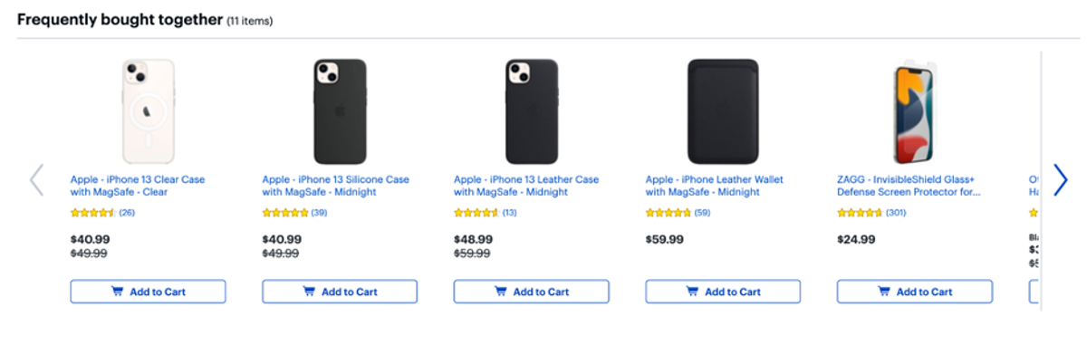 18 Product Recommendation Examples to Increase Sales in 2026