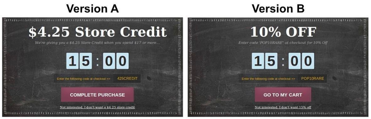Discount Strategy 101: To Discount or Not to Discount?