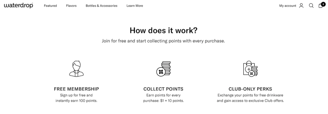 What is Product Promotion & 10 Strategies to Promote Your Products