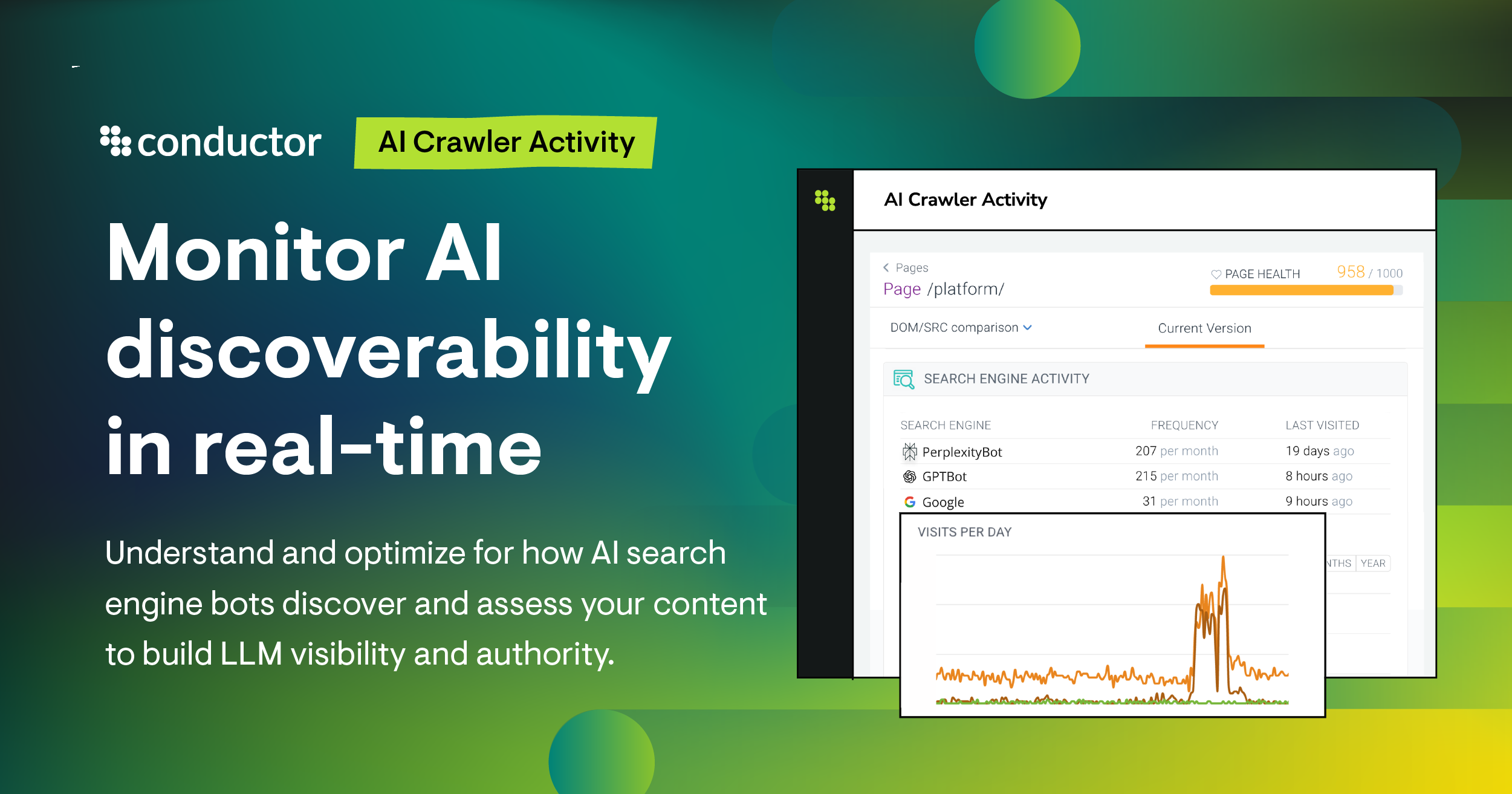 AI Crawler Activity | Conductor Features