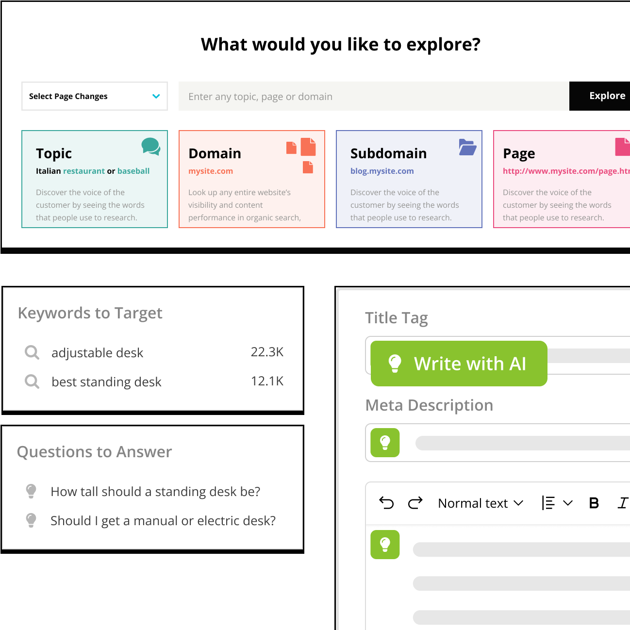 Platform for SEO, content creation and website monitoring