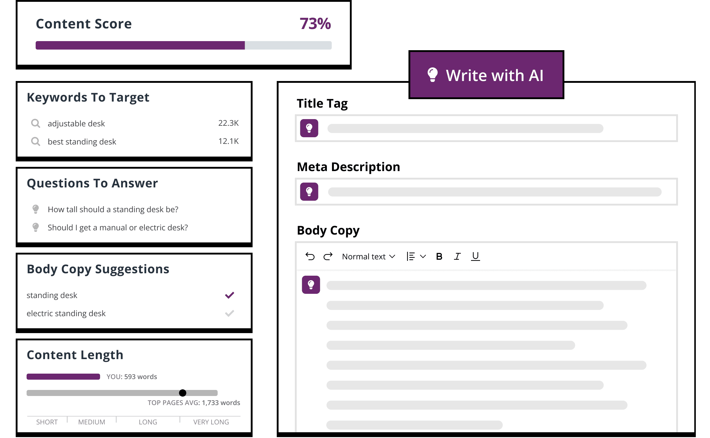 Conductor — Website Optimization & Intelligence Platform