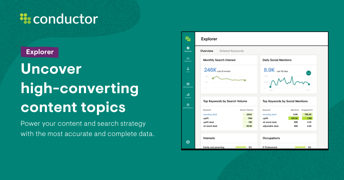 Explorer - SEO Research Tool | Conductor Features