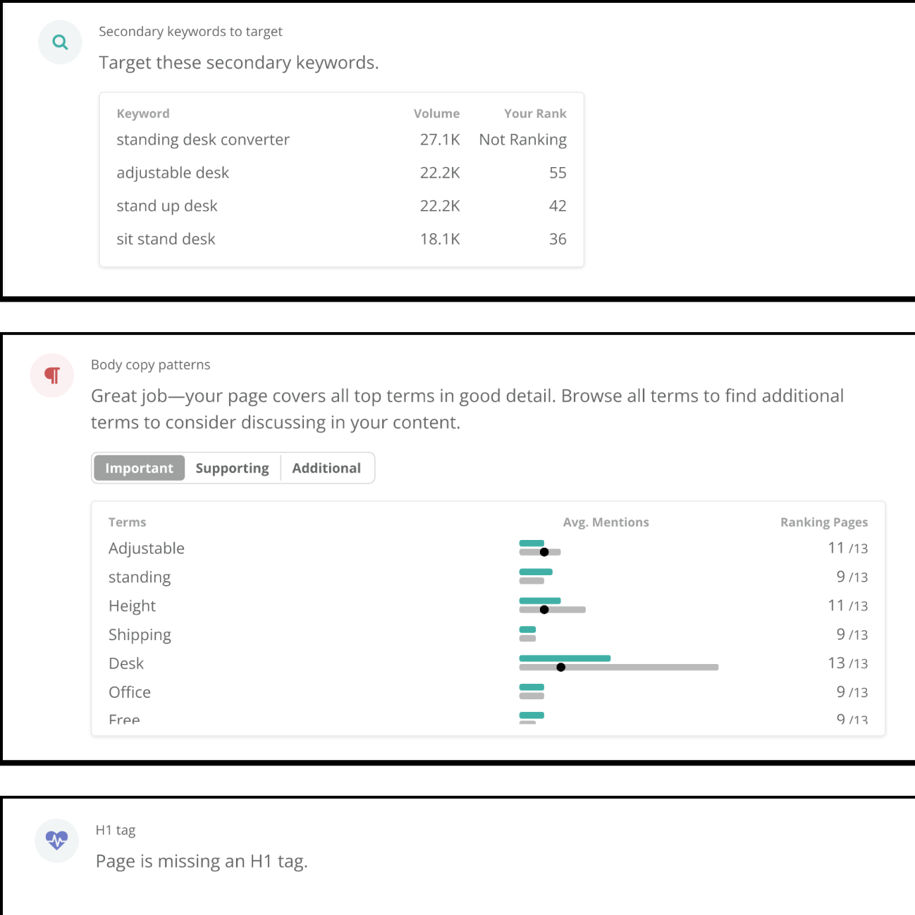 AI-Driven Content Workflows | Conductor SEO Platform
