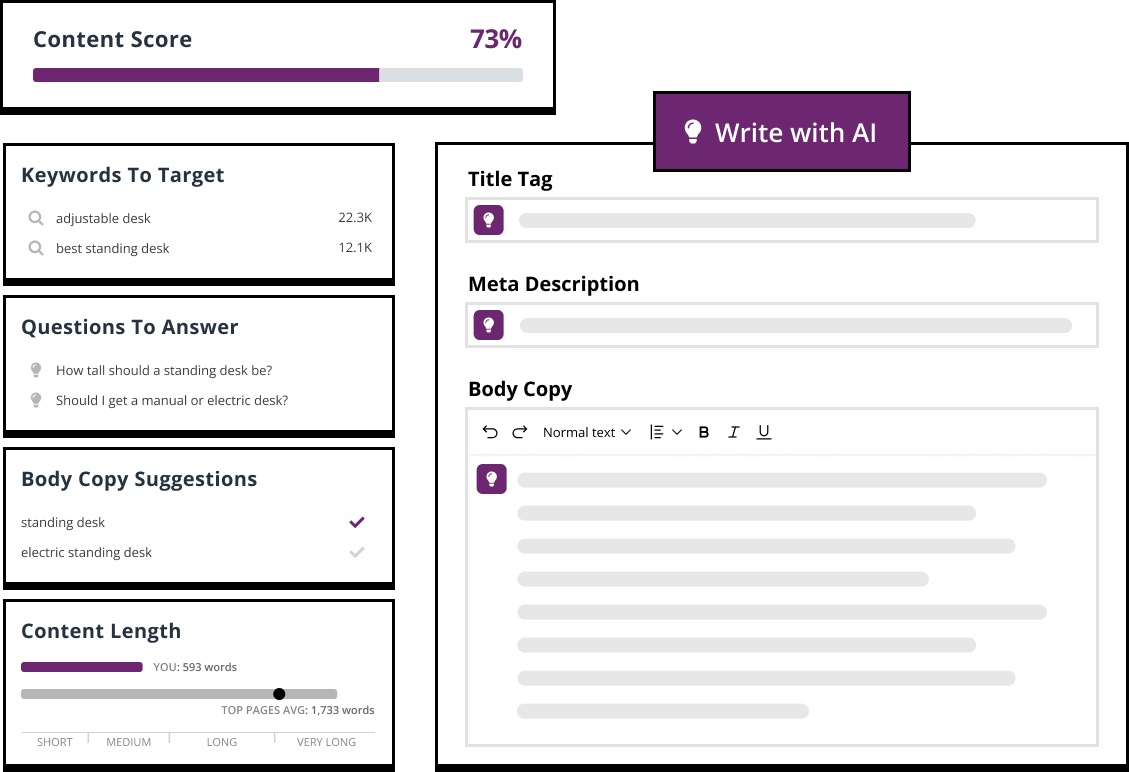Conductor — Website Optimization & Intelligence Platform