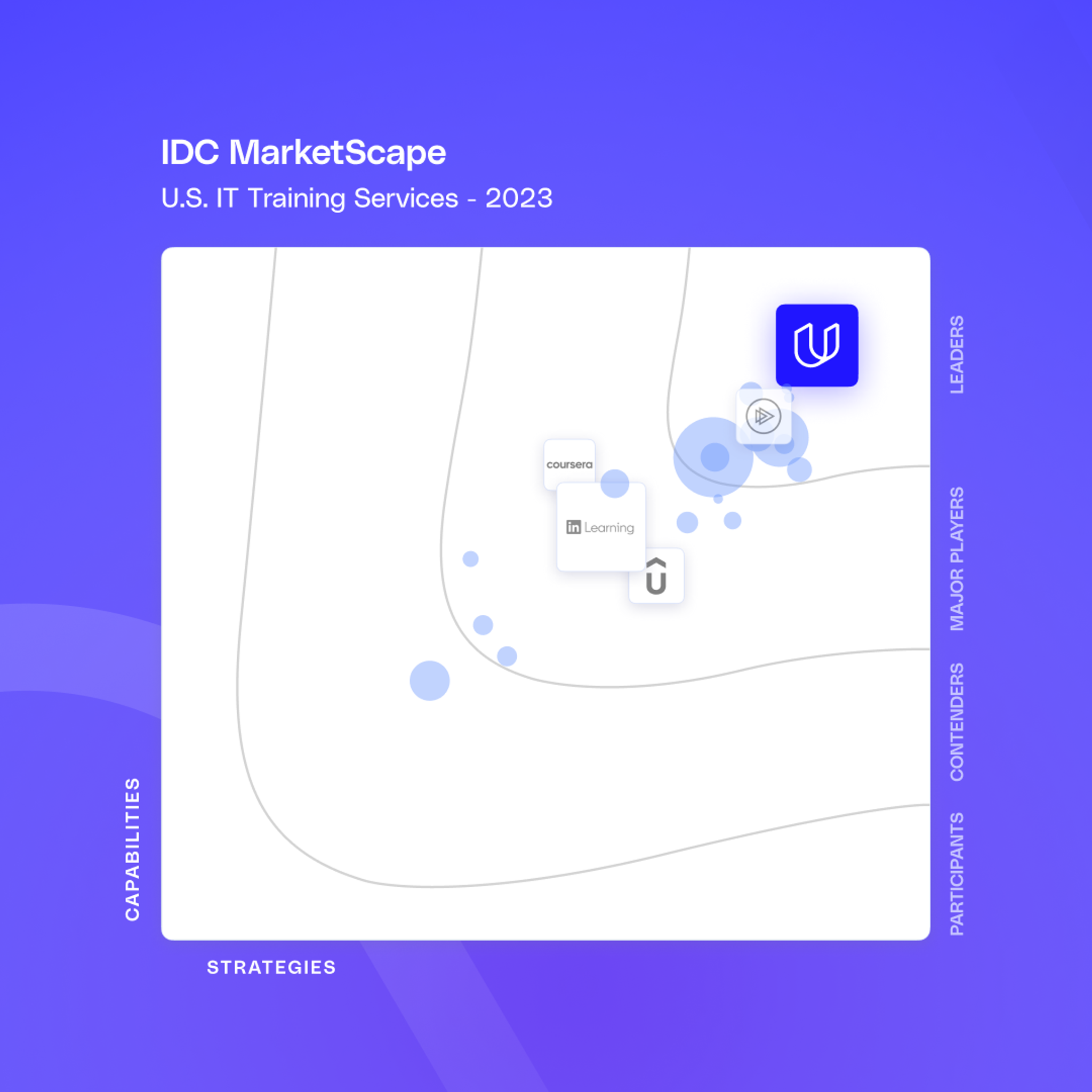 Enterprise Resource Center | Udacity