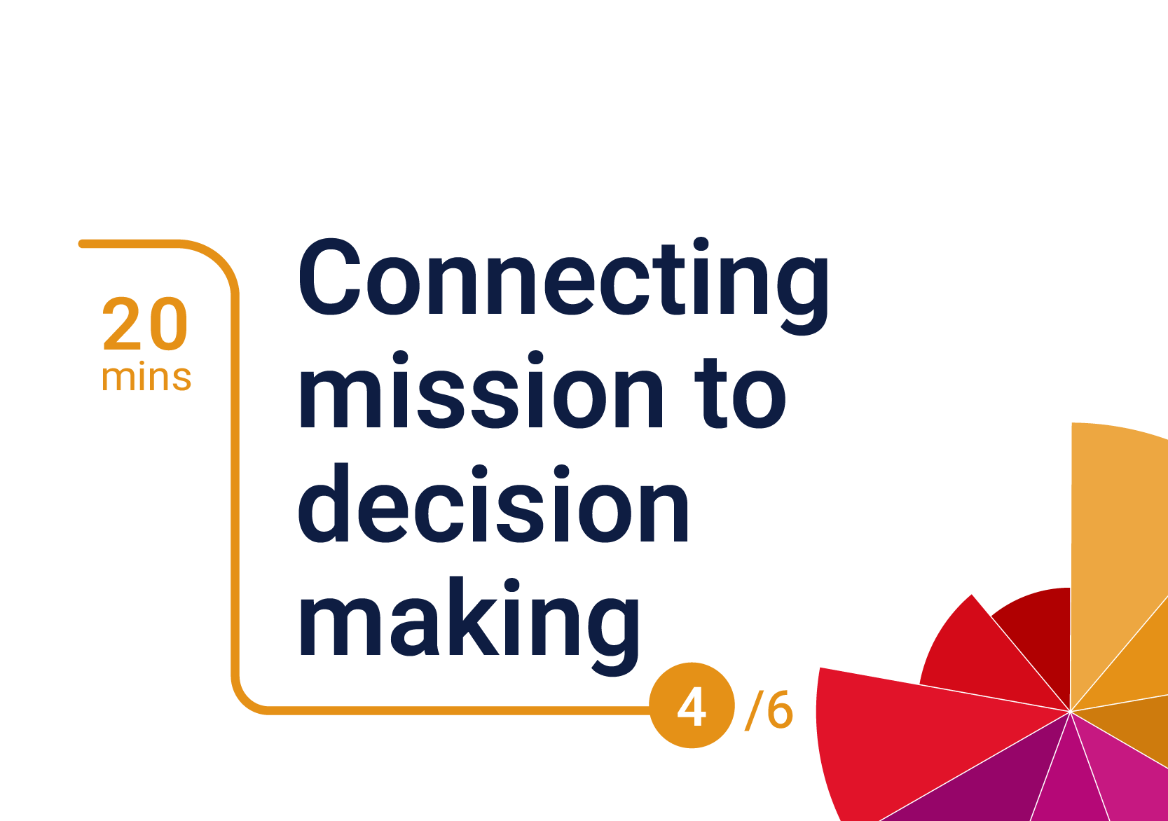 Connecting mission to decision making