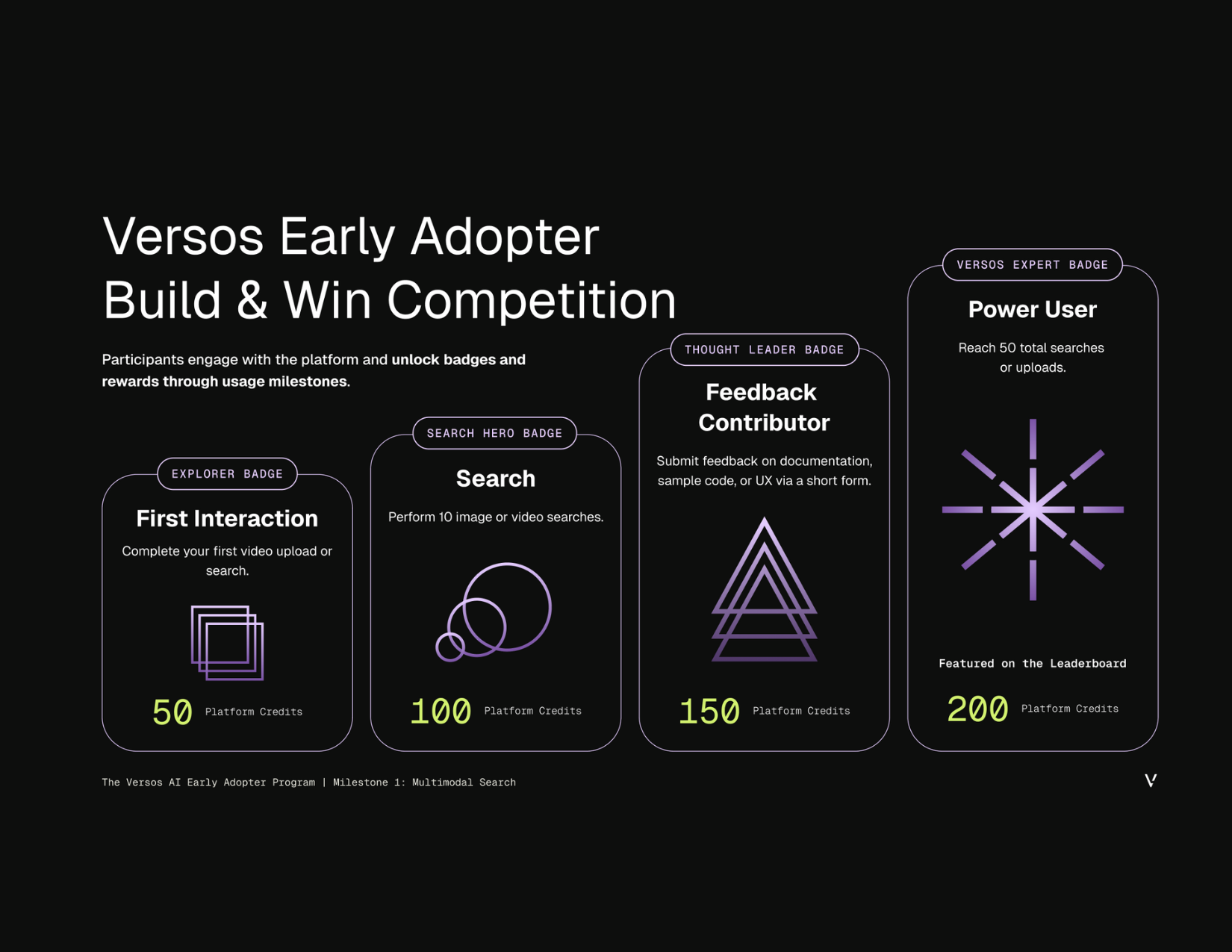 Versos Early Adopter Program: Unlock Exclusive AI Search API Access & Rewards
