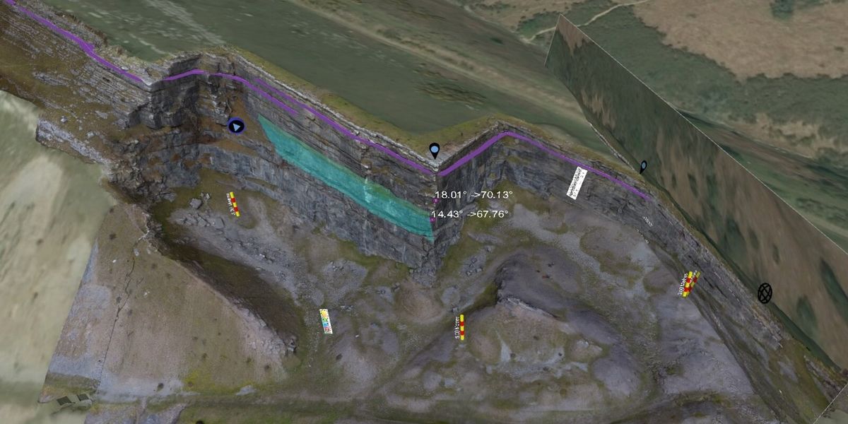 Digital Outcrop Modelling and Virtual Field Trip software