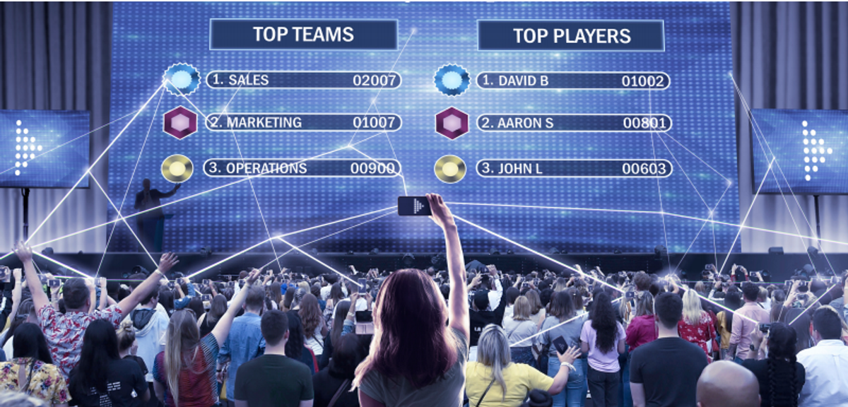 Top Event Technology Trends | Fusion Events
