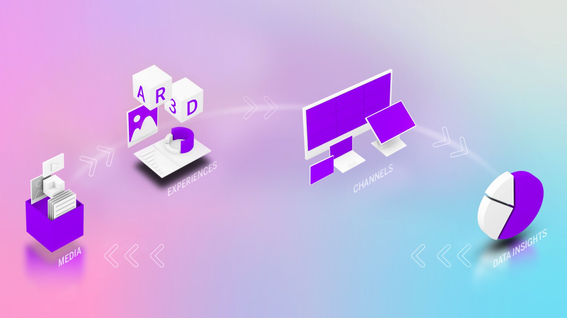 Virtualizing marketing materials for maximum impact