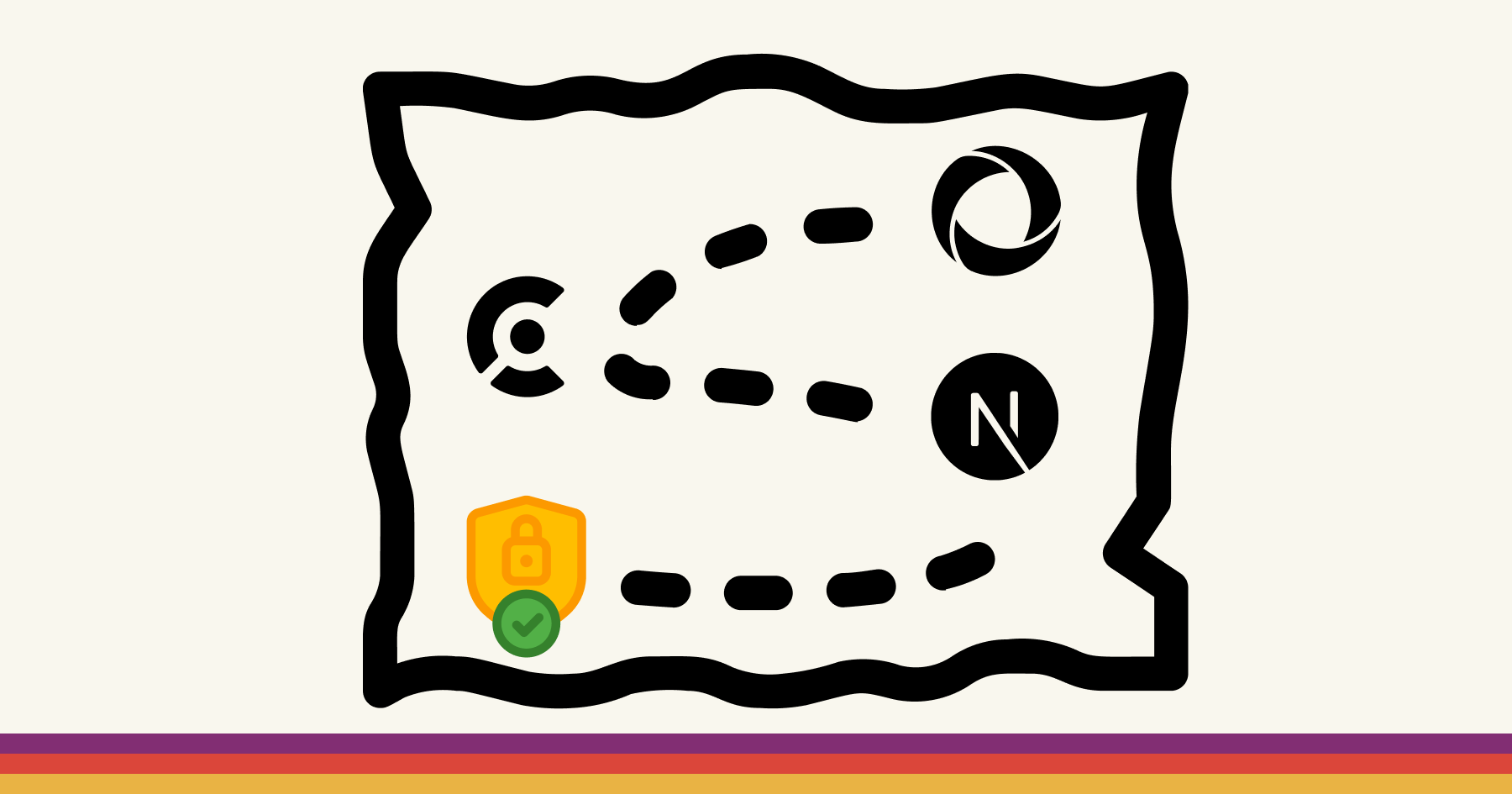 Authentication Best Practices: Convex, Clerk and Next.js