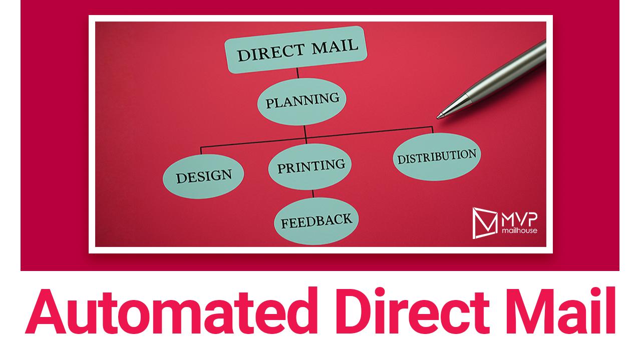 What Is Automated Direct Mail?