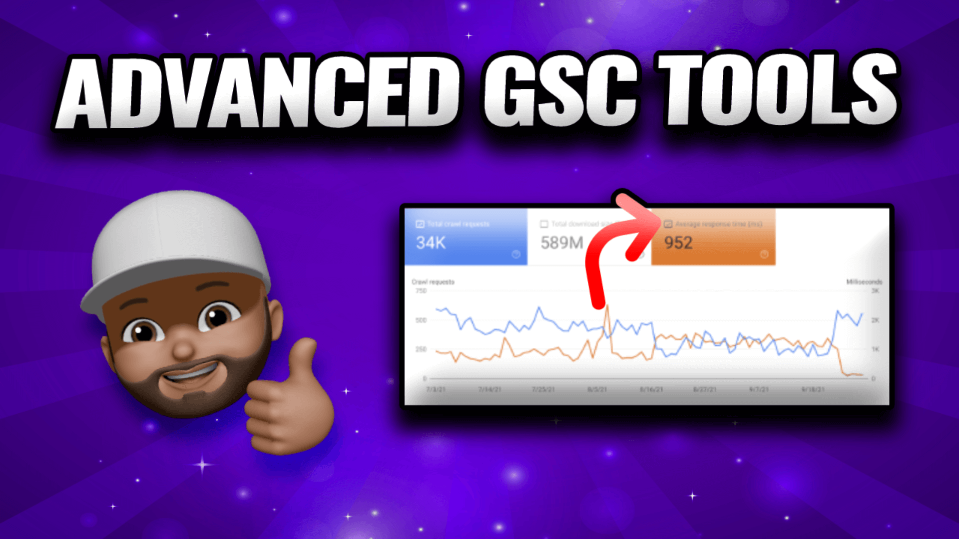 6 Valuable Things You Didn T Know Google Search Console Can Do