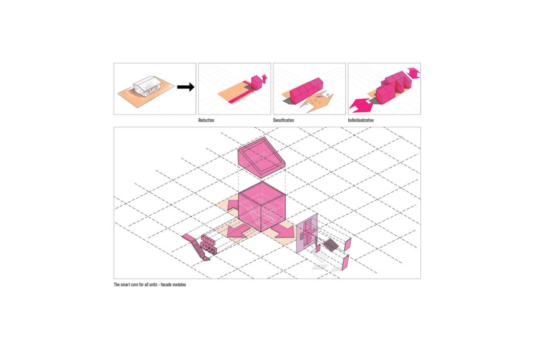 Affordable Housing Namibia – GRAFT