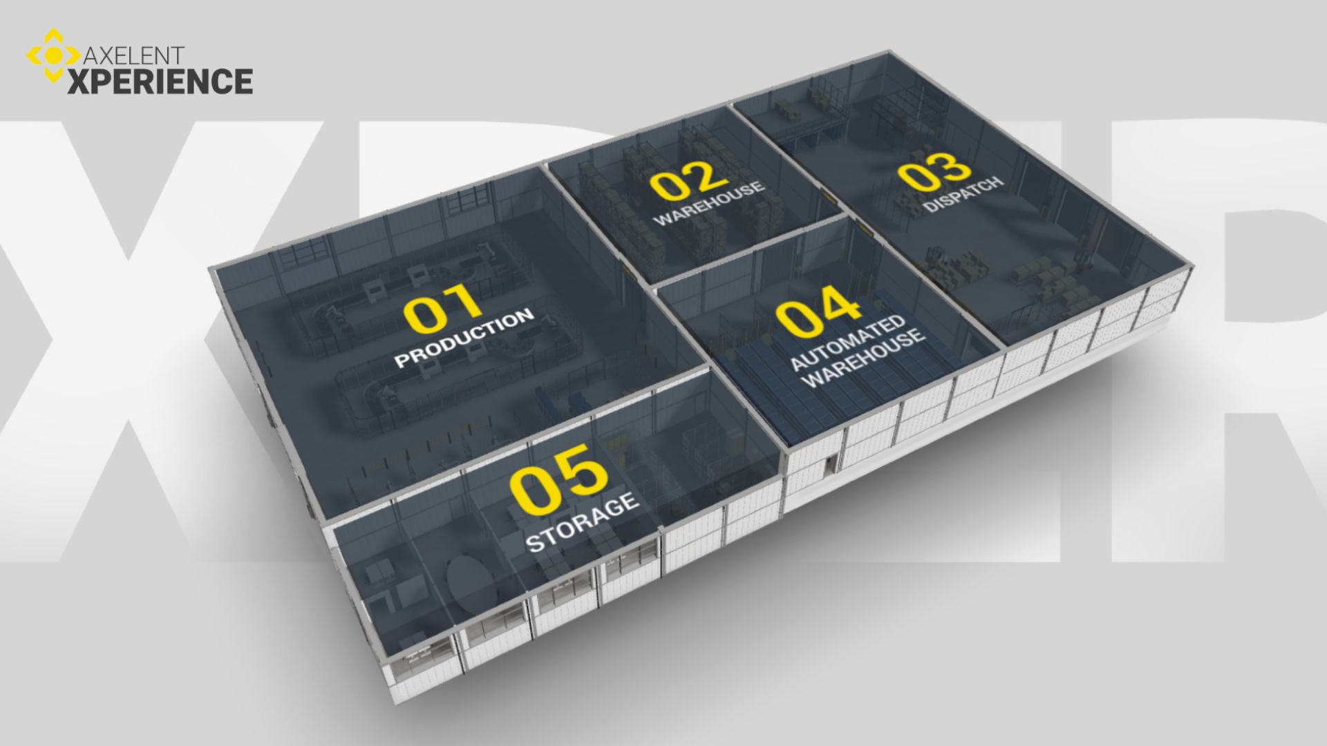 Axelent Xperience – Digitalt showroom | Hoy