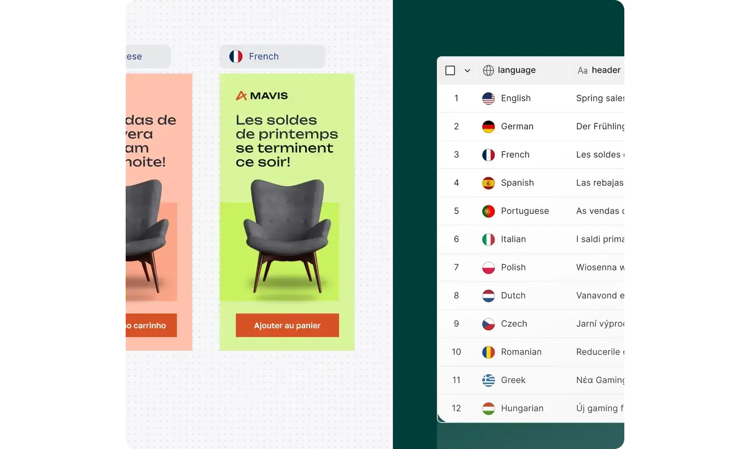 Personaliza y localiza anuncios - Creatopy