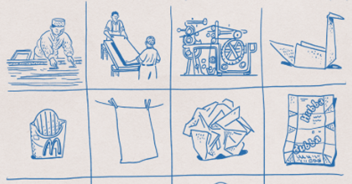 Hvit magi: papirets historie | Klassekampen