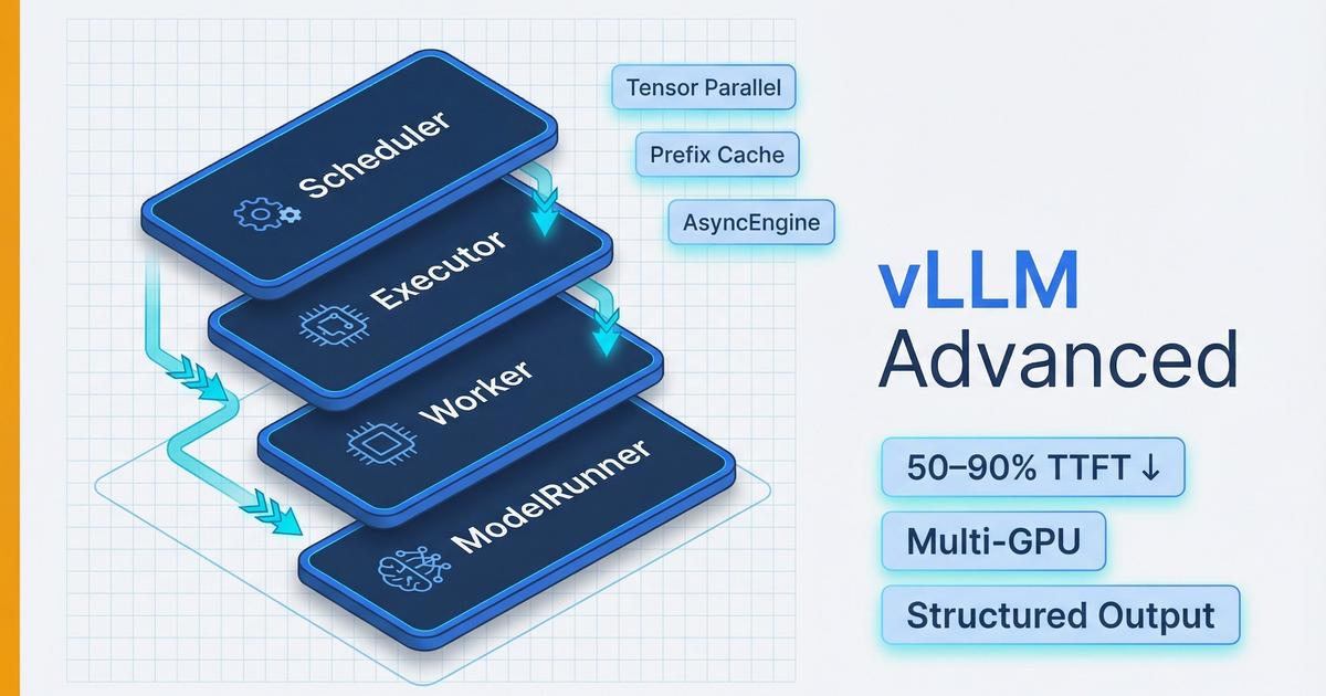 vLLM Advanced: Building Custom Inference Pipelines at Scale (2026 Guide ...