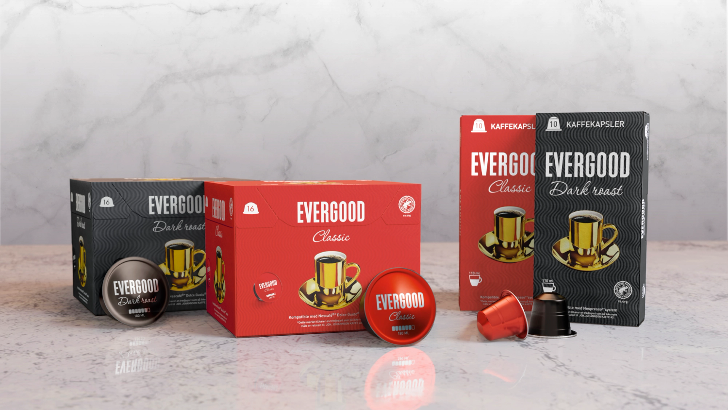 Denne kaffetypen egner seg best | KIWI