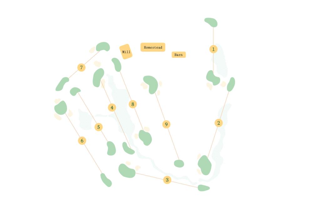 Play | Red Rocks Golf