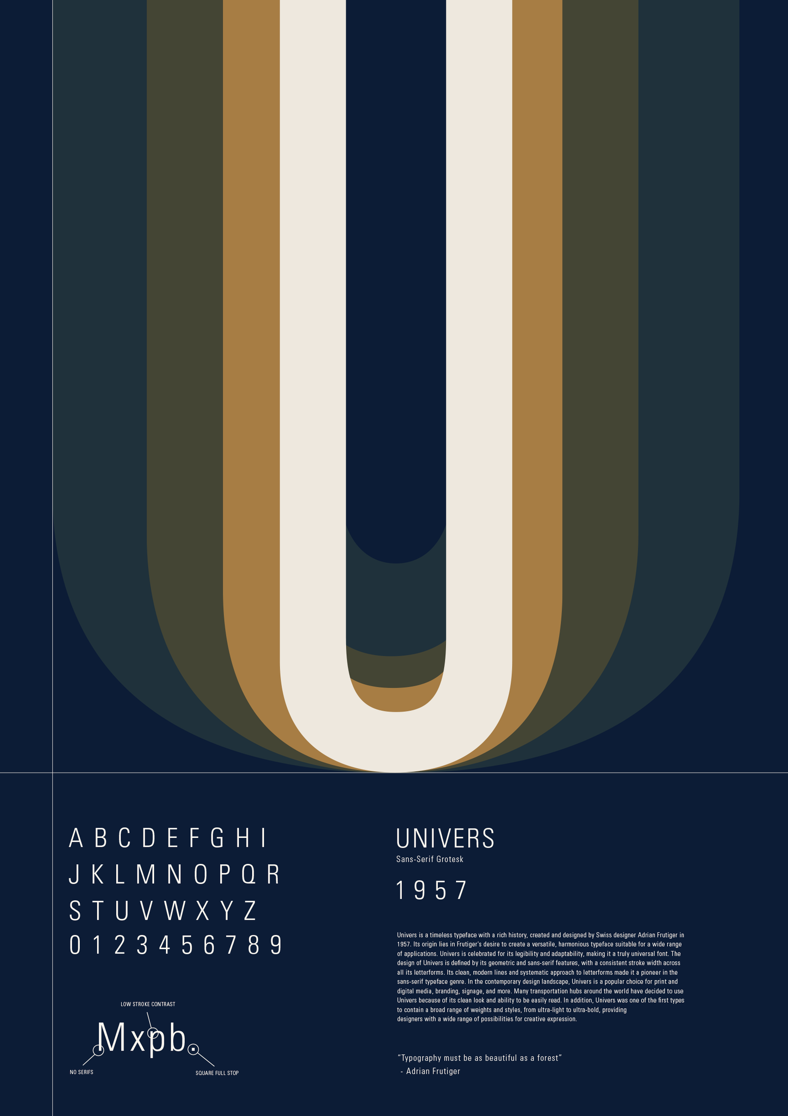 Graphic Design | Maine College of Art & Design