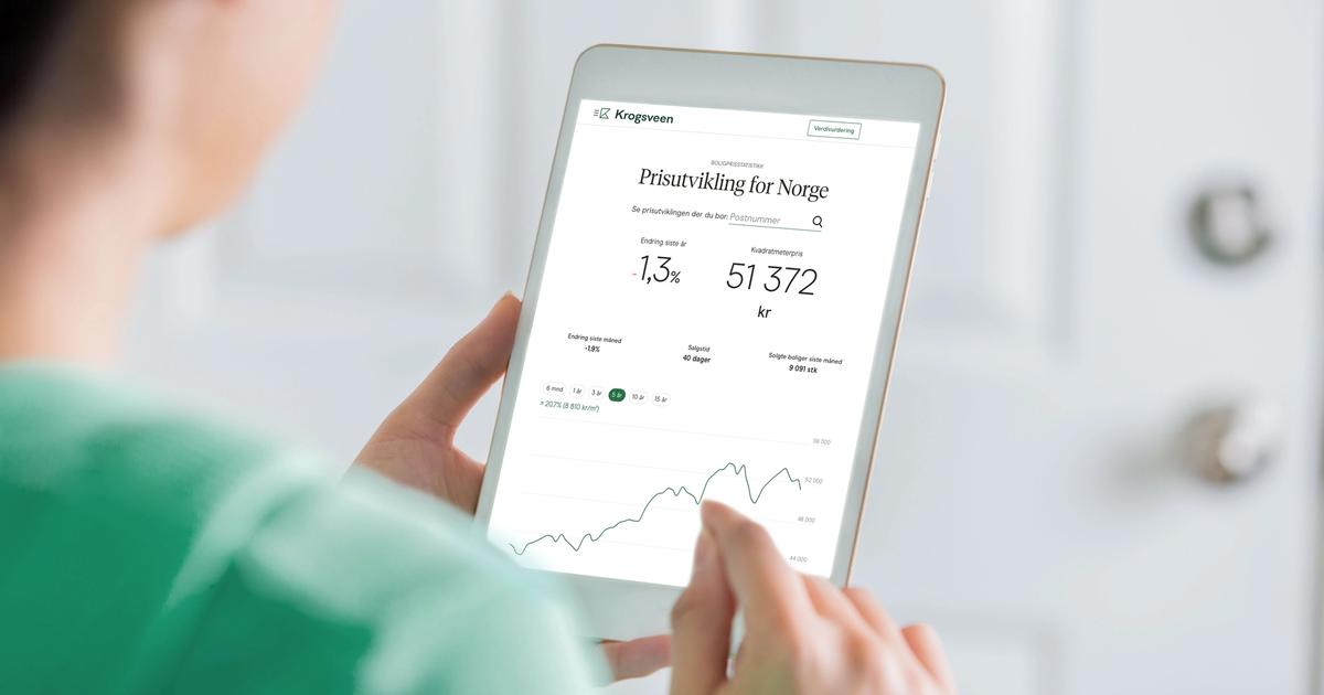 Lurer du på hvordan boligprisene utviklet seg i desember? - Krogsveen