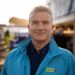 ACT Party - Party for Party vote - NZ Election 2023 - Policy.nz