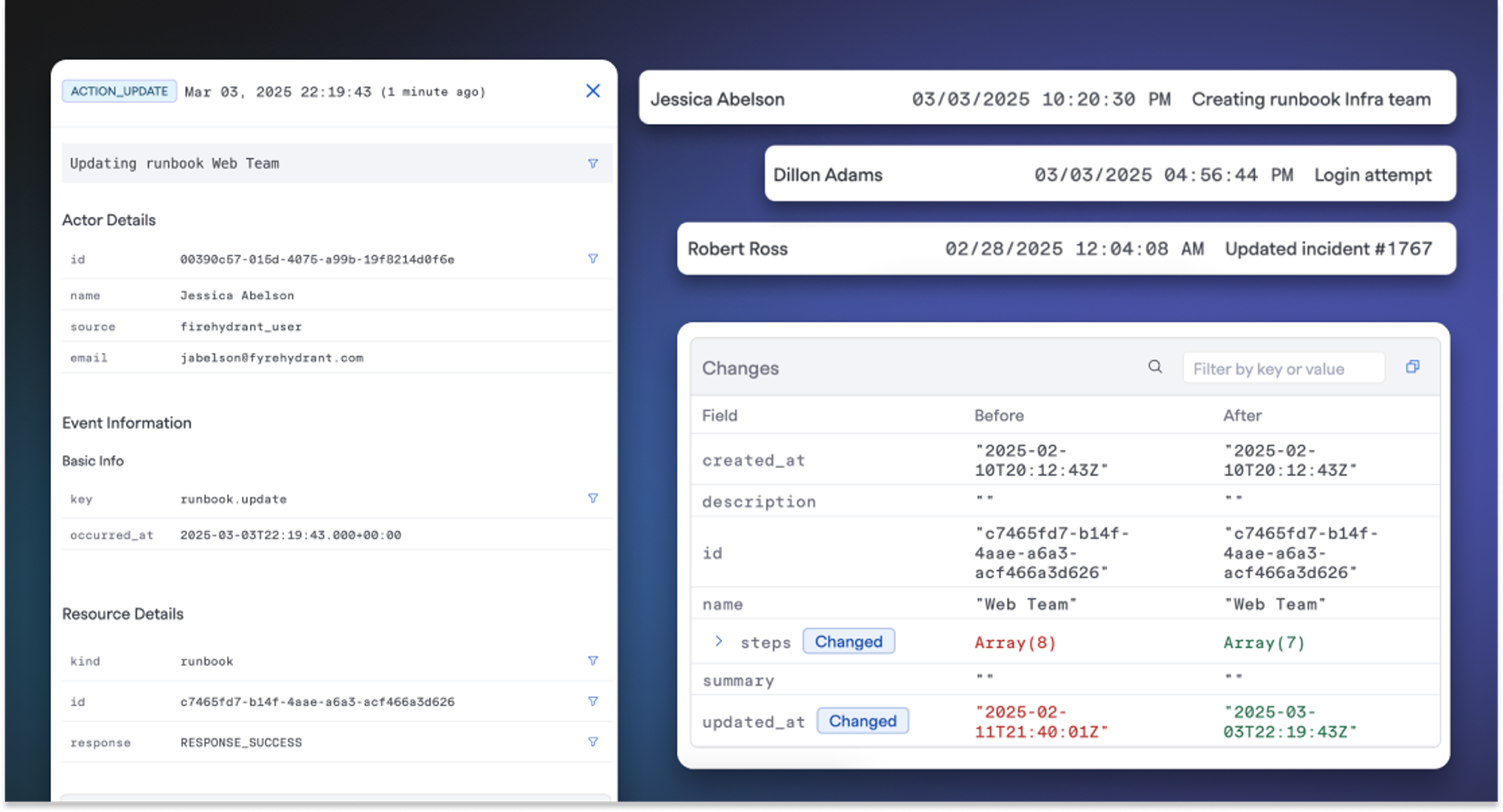 Introducing Audit Events: Complete Transparency, Compliance, and Security in Your FireHydrant ...