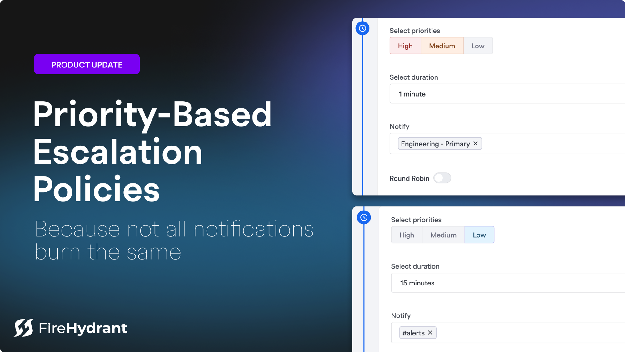 Priority-Based Escalation Policies: Because Not All Notifications Burn ...