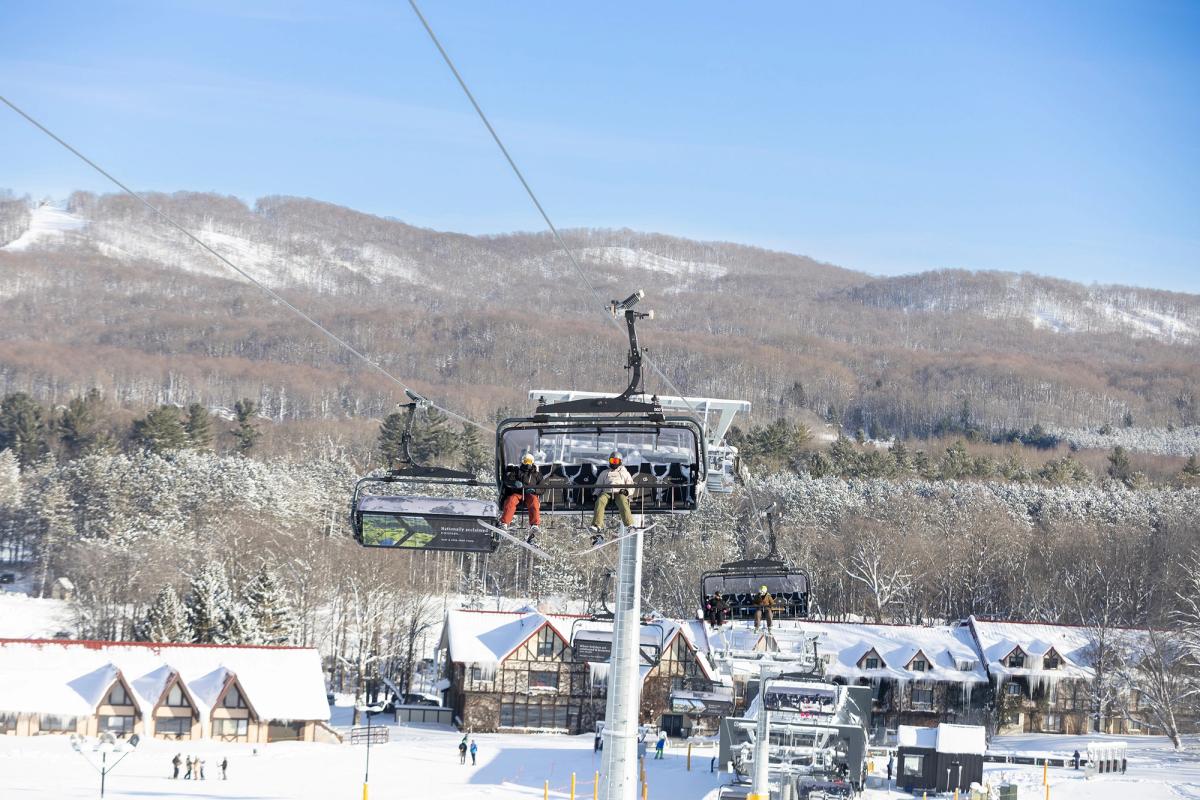 Two Years, Two Lifts: Transforming the Slopes at The Highlands | The ...