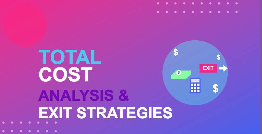 Total Cost Analysis and Exit Strategies: The Complete Financial Picture of Investment Migration ...
