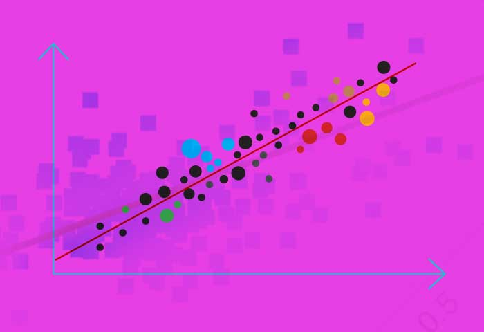 Linear Regression: Understanding Metrics | Sancharika Linear Regression: Understanding Metrics | Sancharika