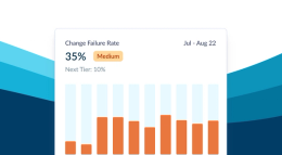 What Is The Change Failure Rate And How Do I Measure It 