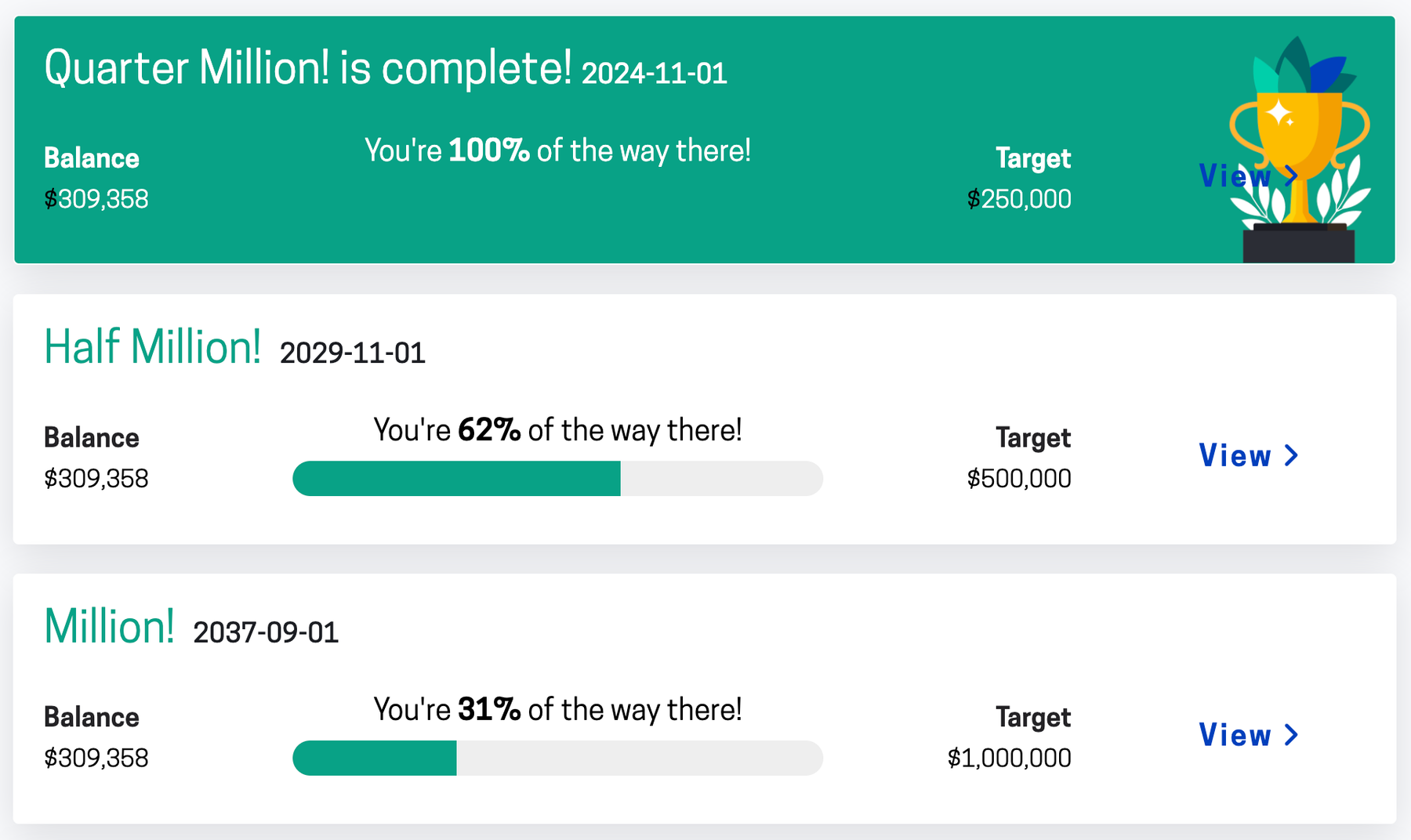 9 ways Passiv helps me build wealth | Passiv