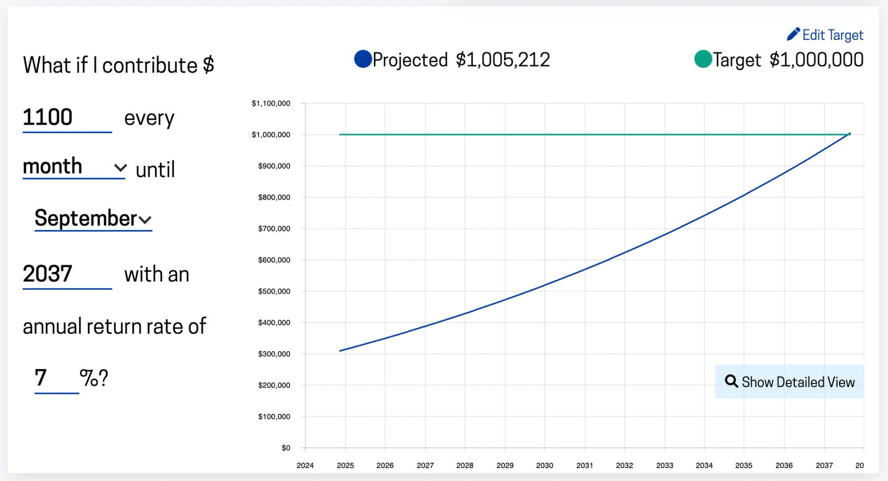 9 ways Passiv helps me build wealth | Passiv