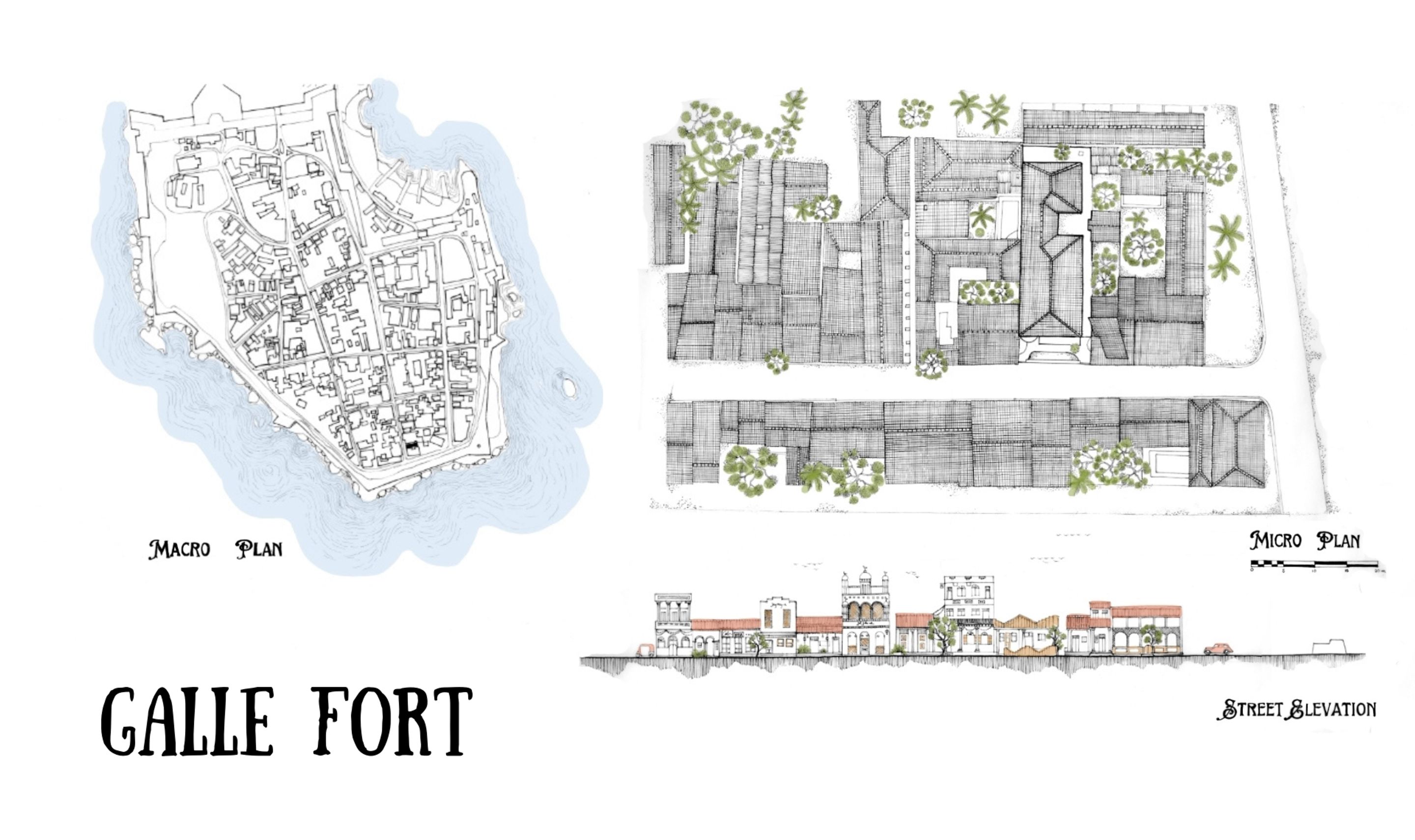 Beyond Galle Fort's Facades: Sketching the Layers of Its Architectural ...