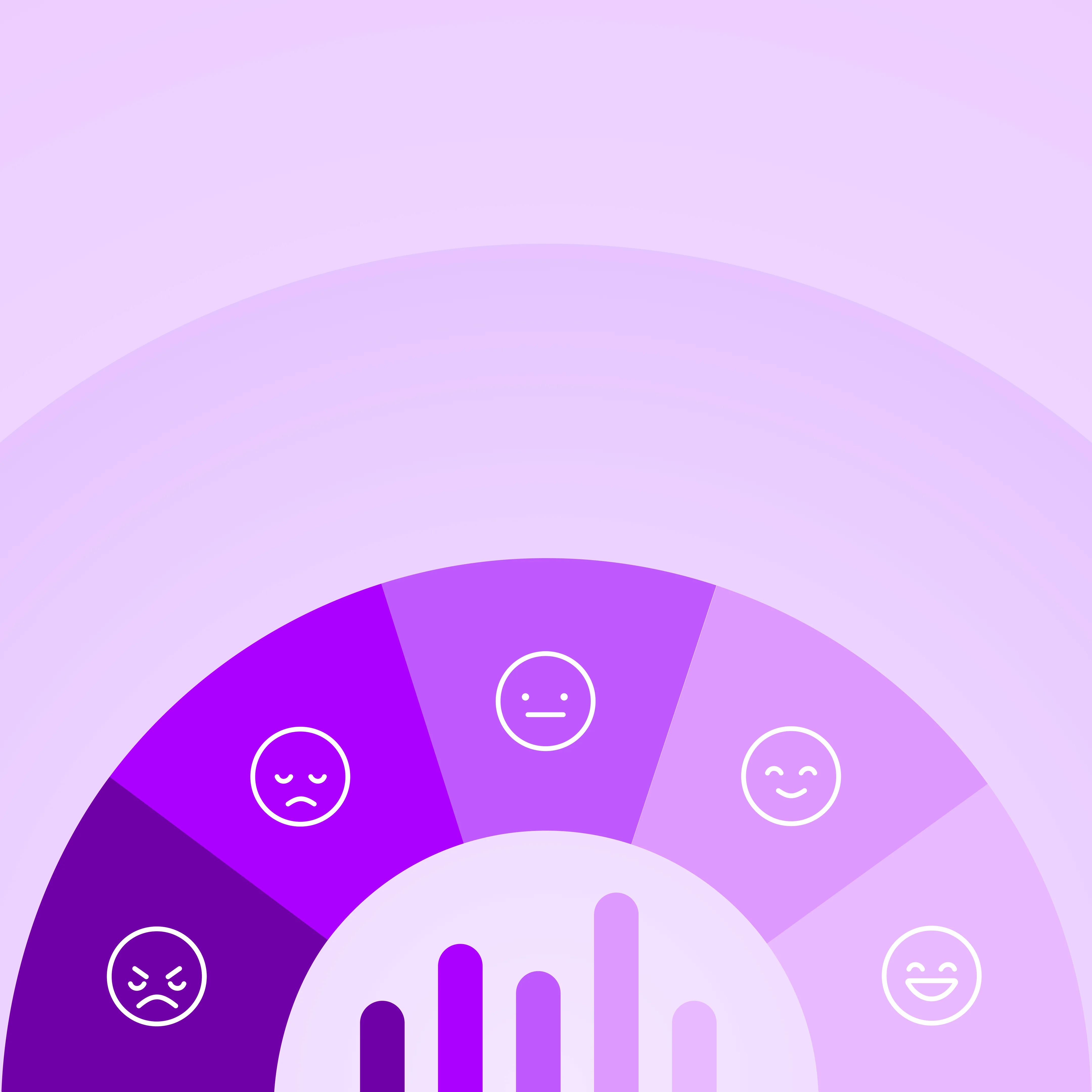 Customer Perception: Impact, Importance & Influence Customer Perception: Impact, Importance & Influence