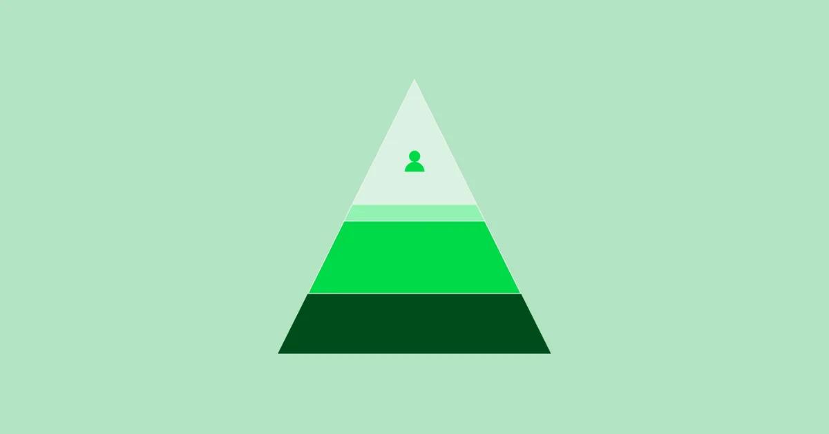 Employee Journey Mapping: 5 Key Benefits & Essential Stages