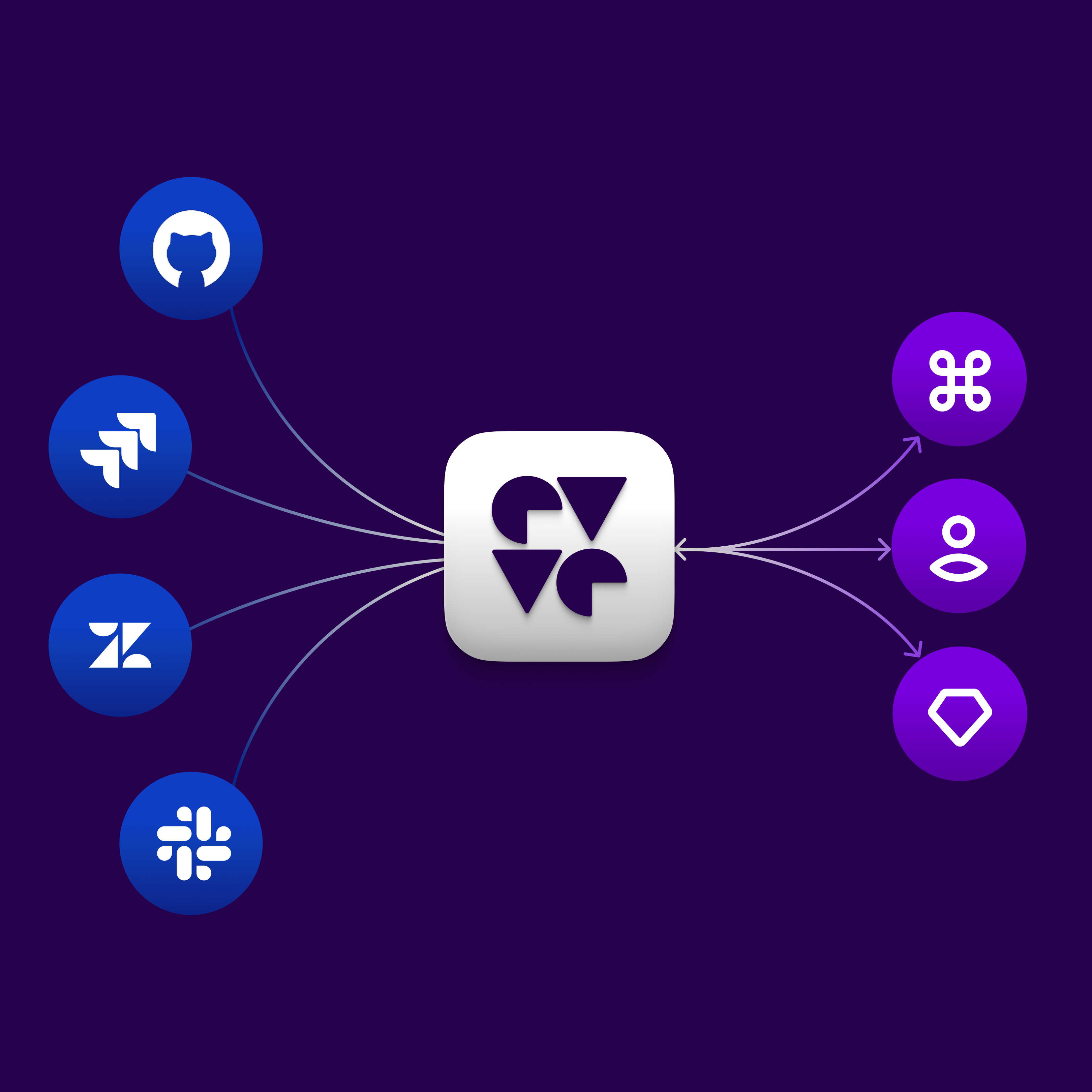 Expanding Your Capabilities with AgentOS Integrations