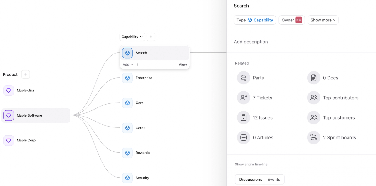 How to bring agility back to sprint planning and execution