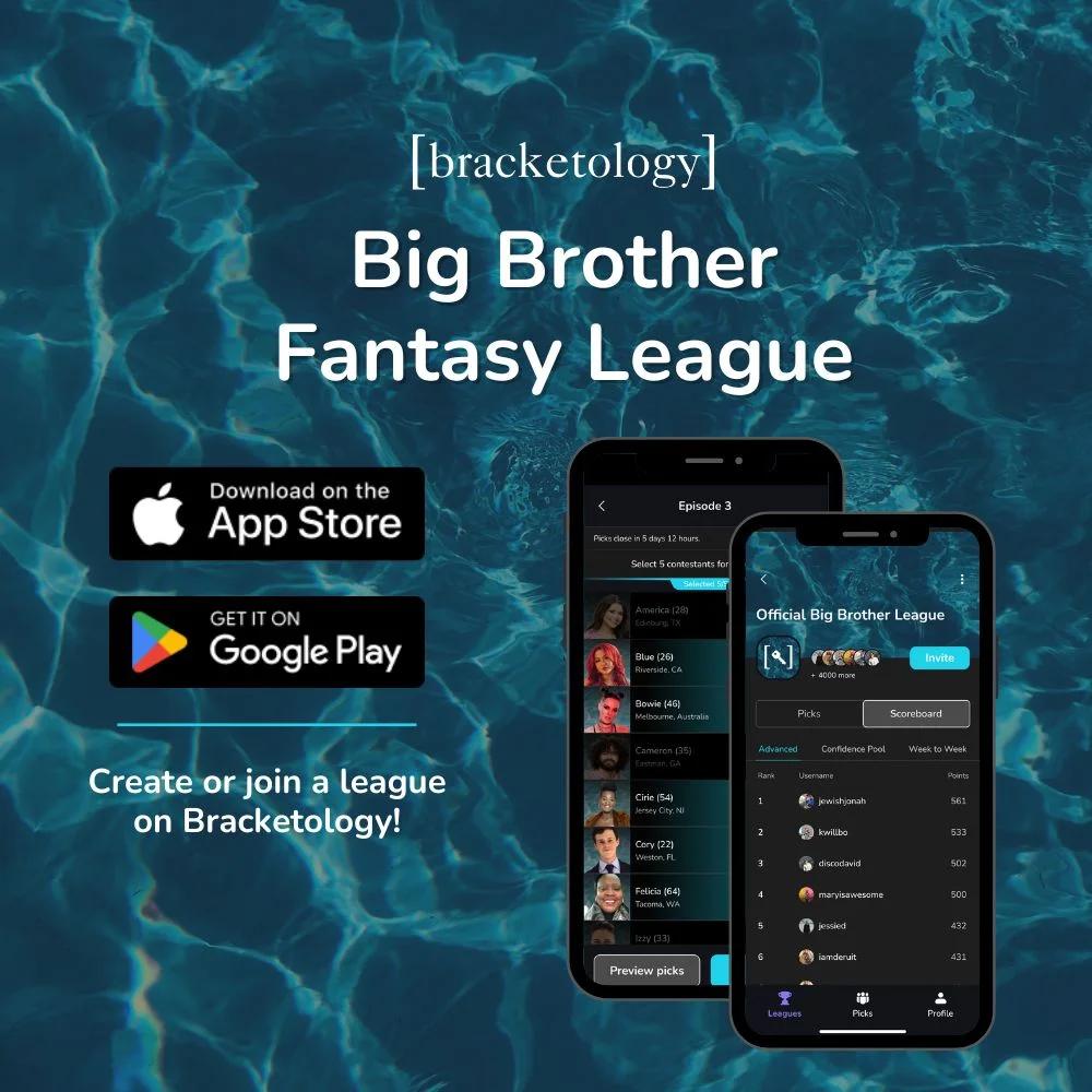 Big Brother Cast Season 26 Contestants | Bracketology