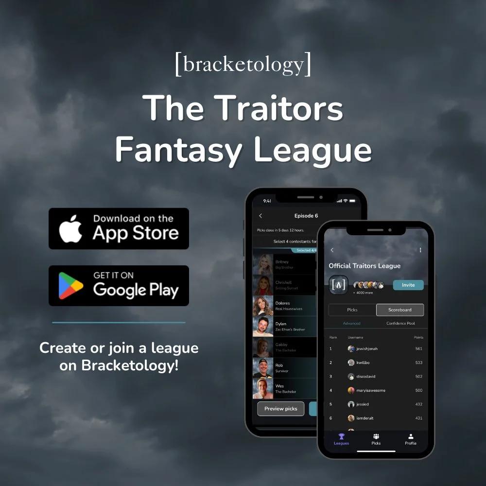 The Traitors Cast Season 2 Contestants | Bracketology