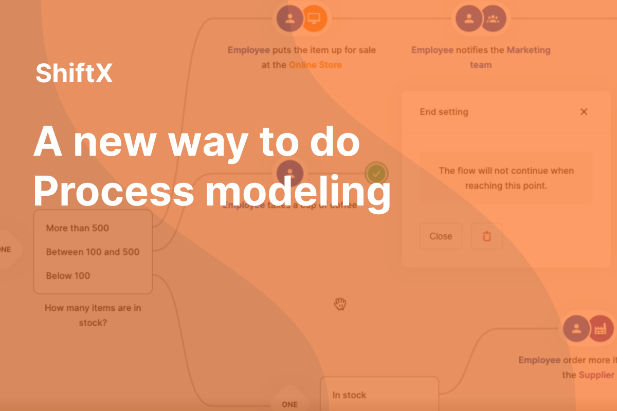 A new way to do Business Process mapping