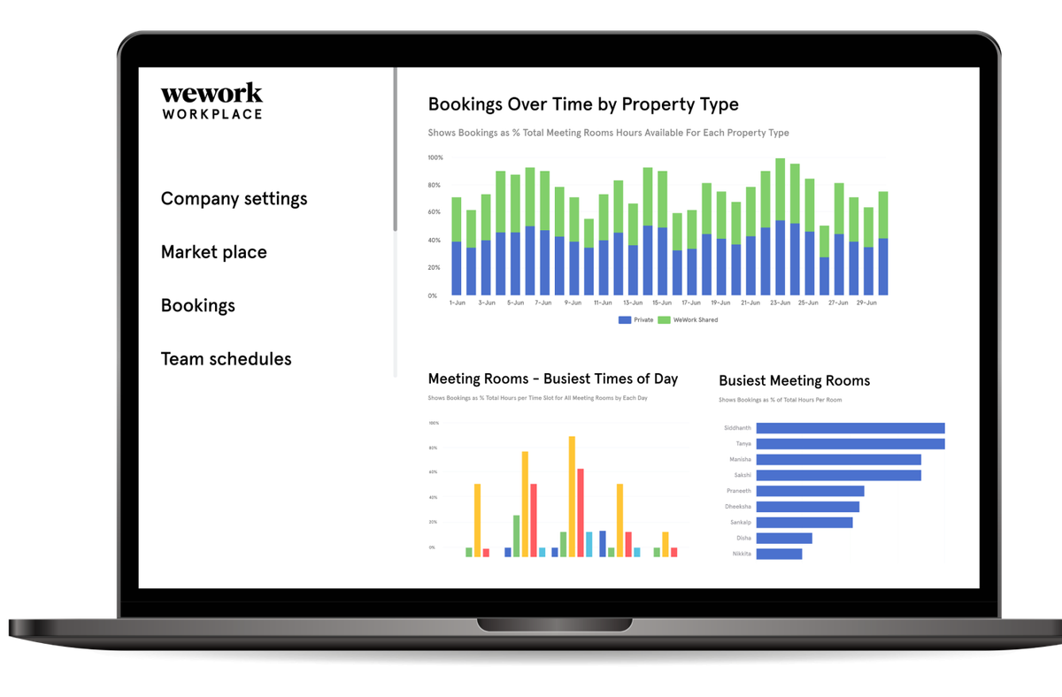 WeWork Workplace: Unified workspace management software