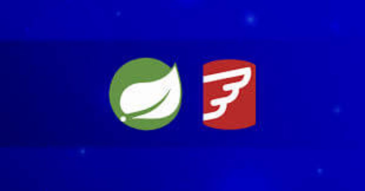 Configurando Flyway em uma Aplicação Spring Boot com Java | ByteHub Configurando Flyway em uma Aplicação Spring Boot com Java | ByteHub