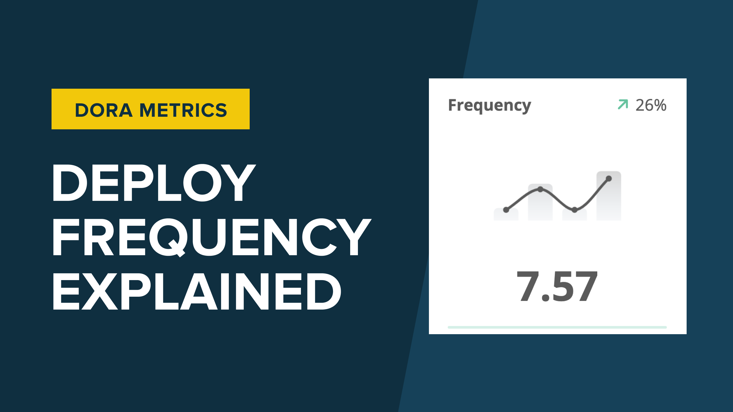 Deployment Frequency Explained | Sleuth