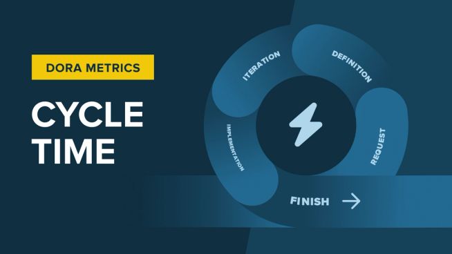 DORA Metrics Explained: the four DORA metrics and how to improve them ...