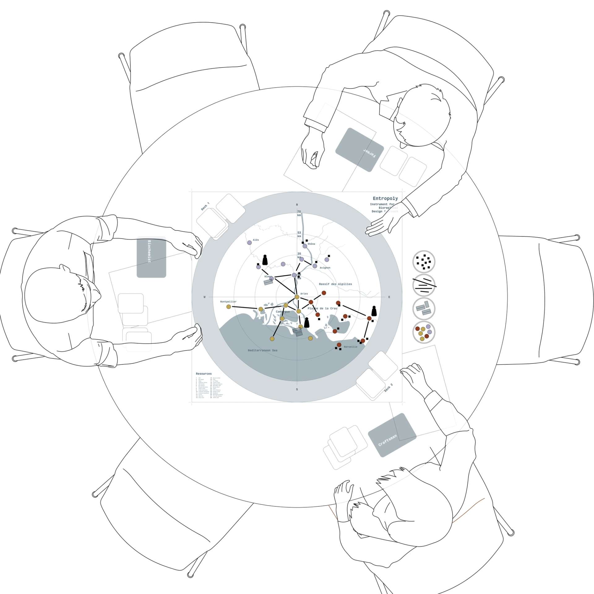 Bioregional Design Game – KoozArch